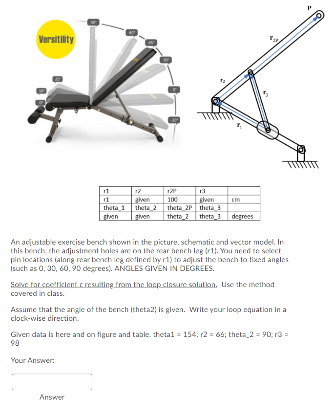 Solved 90 60" Versitility r2P cm r1 r1 theta_1 given r2 | Chegg.com