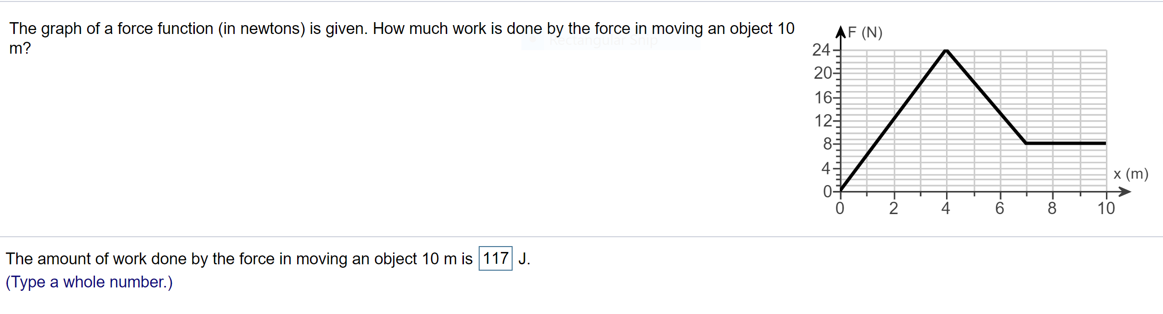 Solved The graph of a force function (in newtons) is given. | Chegg.com