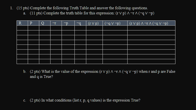 Solved (15 pts) Complete the following Truth Table and | Chegg.com