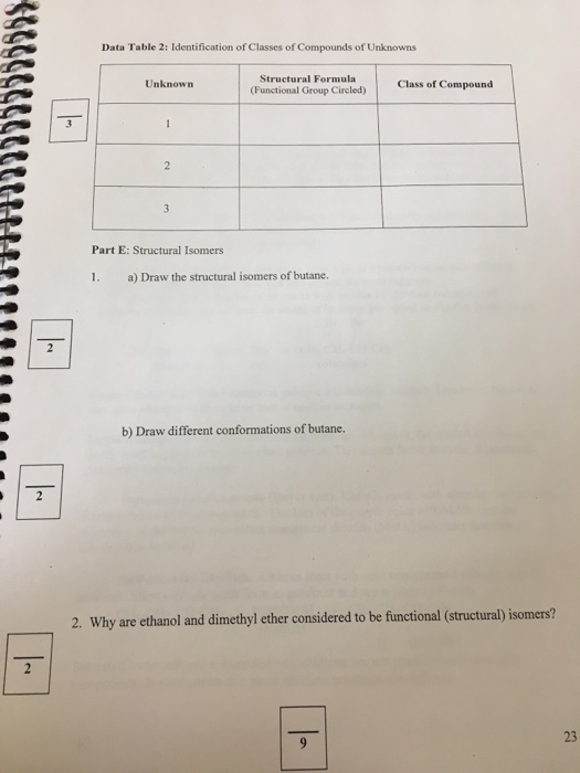 Solved Data Table 2: Identification of Classes of Compounds | Chegg.com