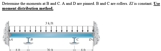Solved K_AB = 3EI/L_AB which also = K_CD, correct? because A | Chegg.com