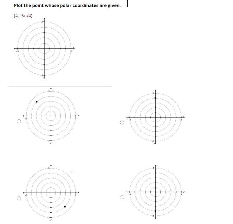 Solved Plot the point whose polar coordinates are given. (4, | Chegg.com