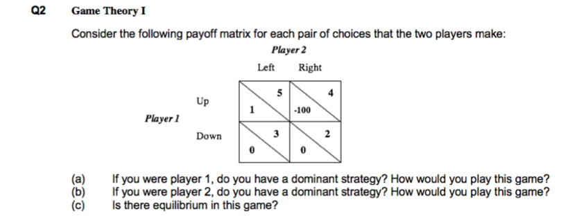 Solved 2 Game TheoryI Consider the following payoff matrix | Chegg.com