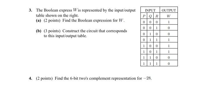 Solved 3. The Boolean express Wis represented by the | Chegg.com