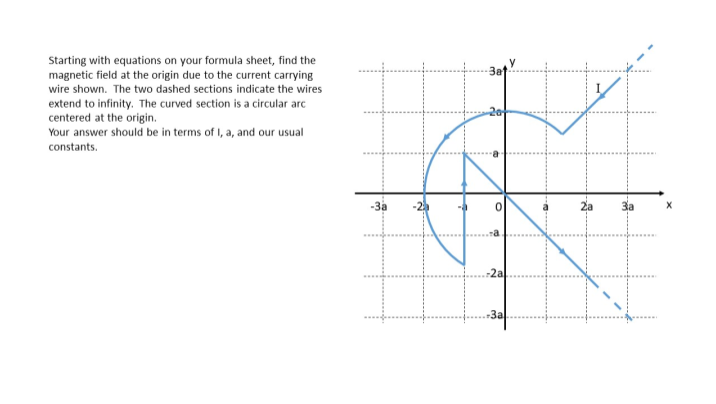 Solved 3a Starting with equations on your formula sheet, | Chegg.com