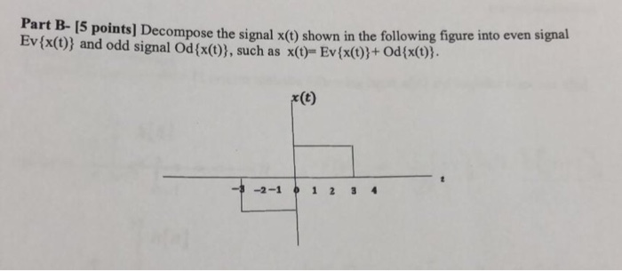 Solved art B- [5 points] Decompose the signal x() shown in | Chegg.com