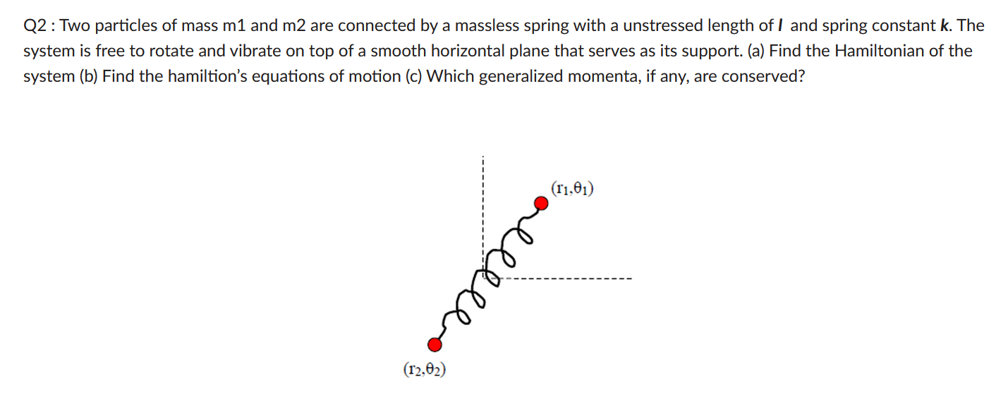 Solved Q2: Two particles of mass m1 and m2 are connected by | Chegg.com