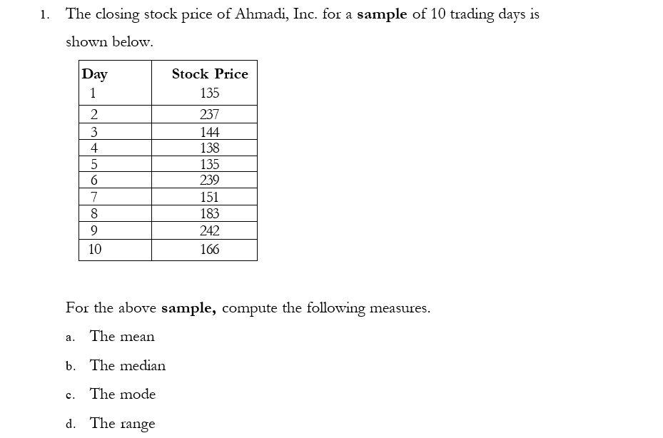 Solved The closing stock price of Ahmadi, Inc. for a sample | Chegg.com