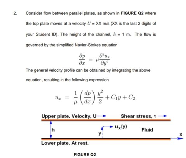 Solved Consider flow between parallel plates, as shown in | Chegg.com
