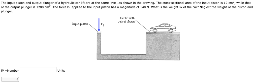 Solved The input piston and output plunger of a hydraulic | Chegg.com
