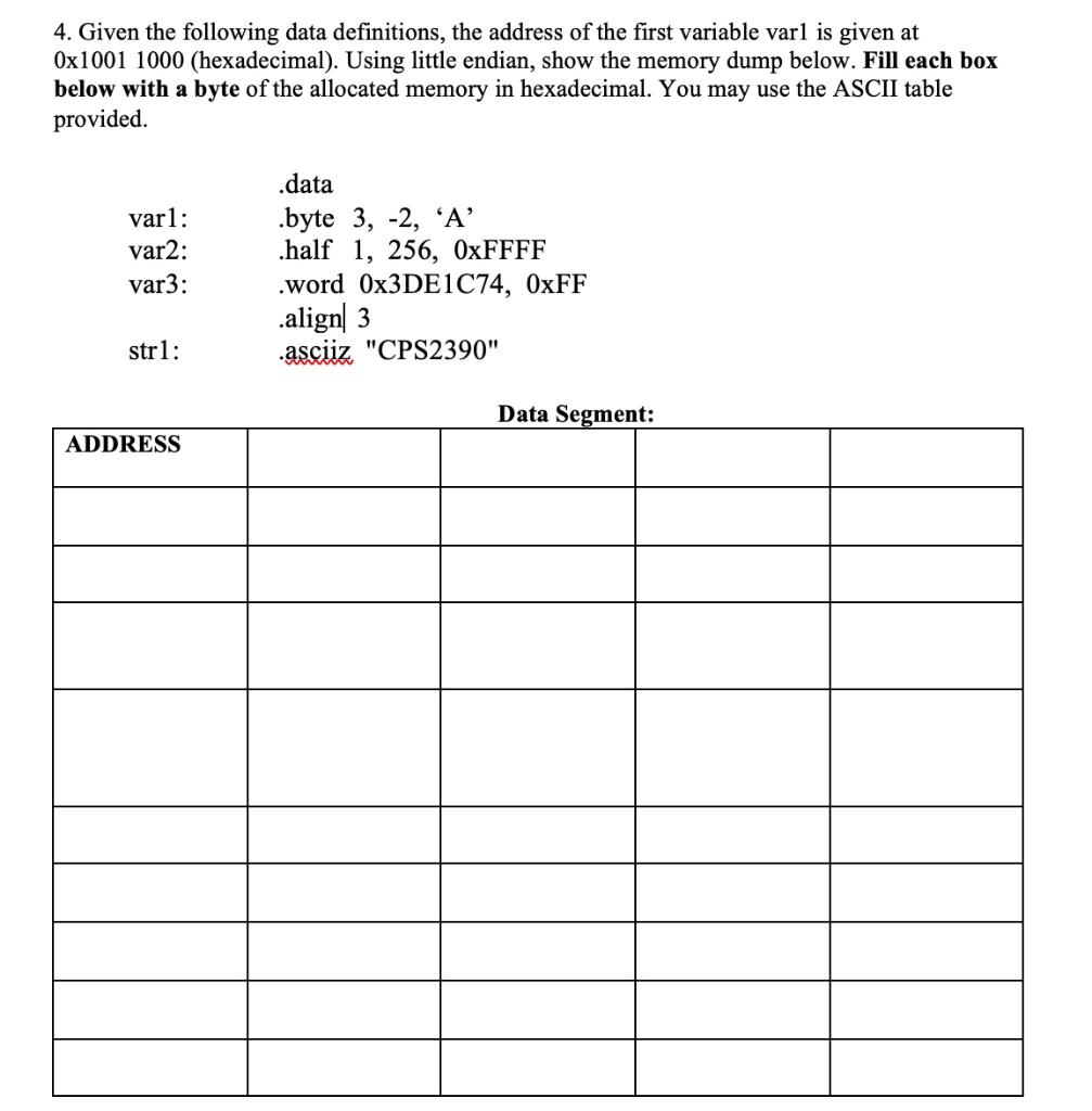 Solved 4. Given the following data definitions, the address | Chegg.com