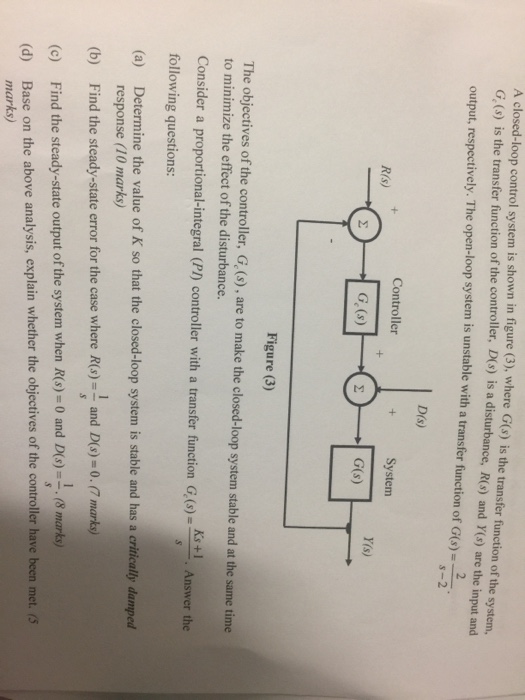 Solved A closed-loop control system is shown in figure (3), | Chegg.com