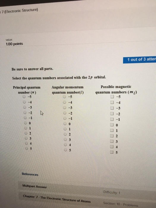 Solved Select The Quantum Numbers Associated With The 2p
