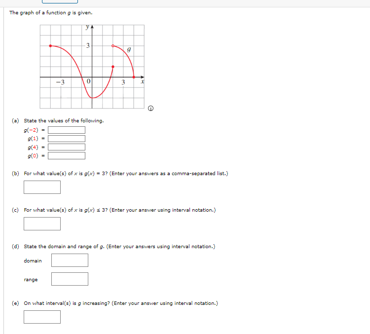 Solved The graph of a function g is given. (a) State the | Chegg.com