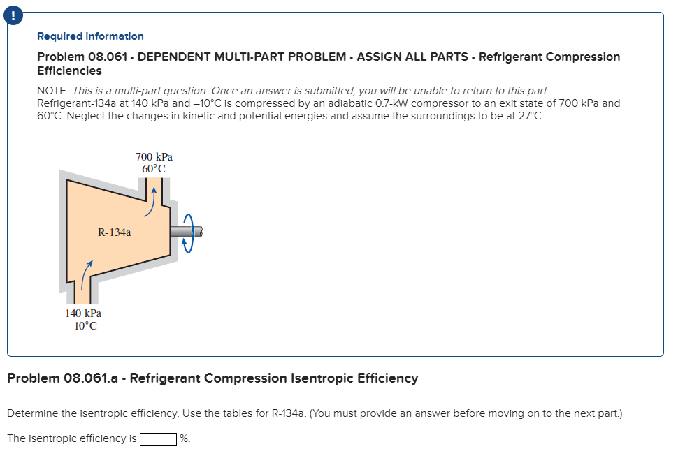 Solved Required information Problem 08.061- DEPENDENT | Chegg.com