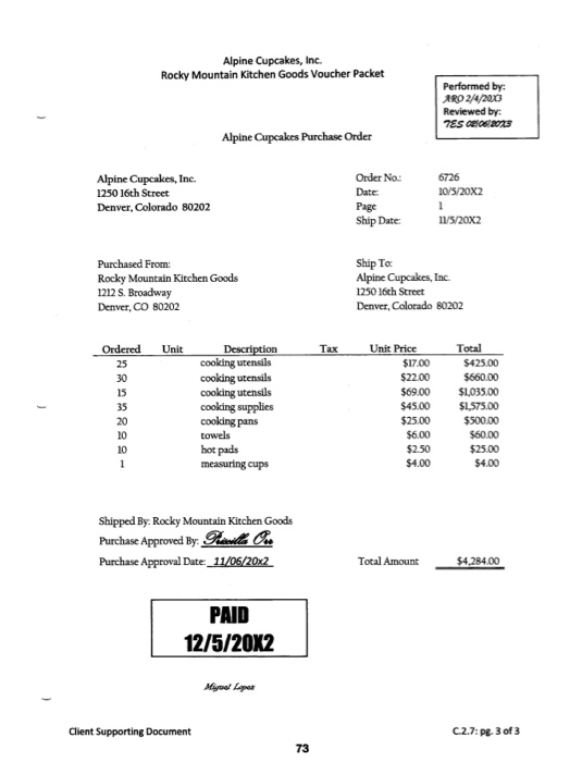 Alpine Cupcakes, Inc. Audit Case Assignments 3. Based | Chegg.com