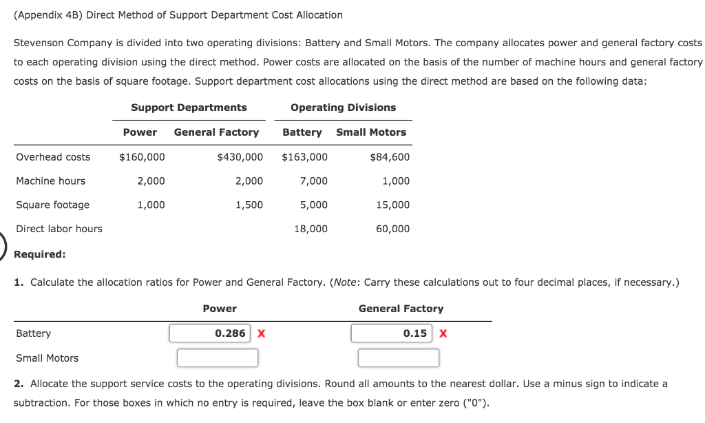 Solved (Appendix 4B) Direct Method of Support Department | Chegg.com