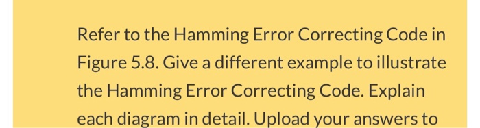 Solved Refer to the Hamming Error Correcting Code in Figure | Chegg.com