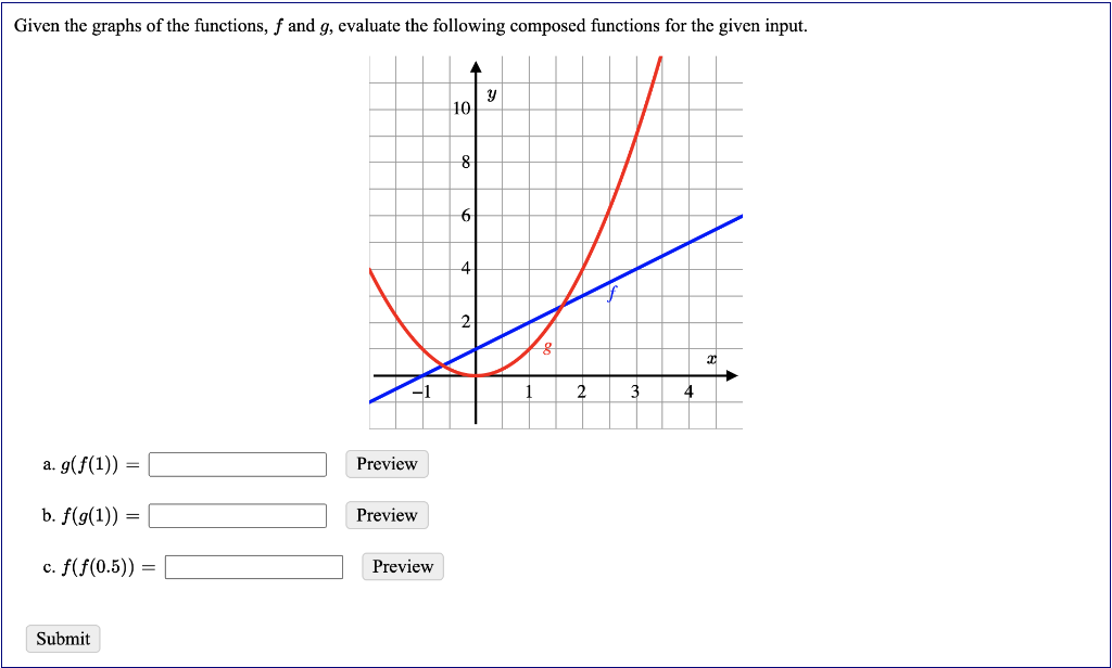 Solved Given the graphs of the functions, f and g, evaluate | Chegg.com