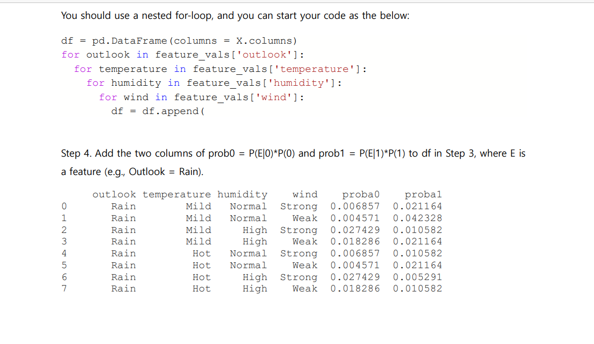 You should use a nested for-loop, and you can start | Chegg.com