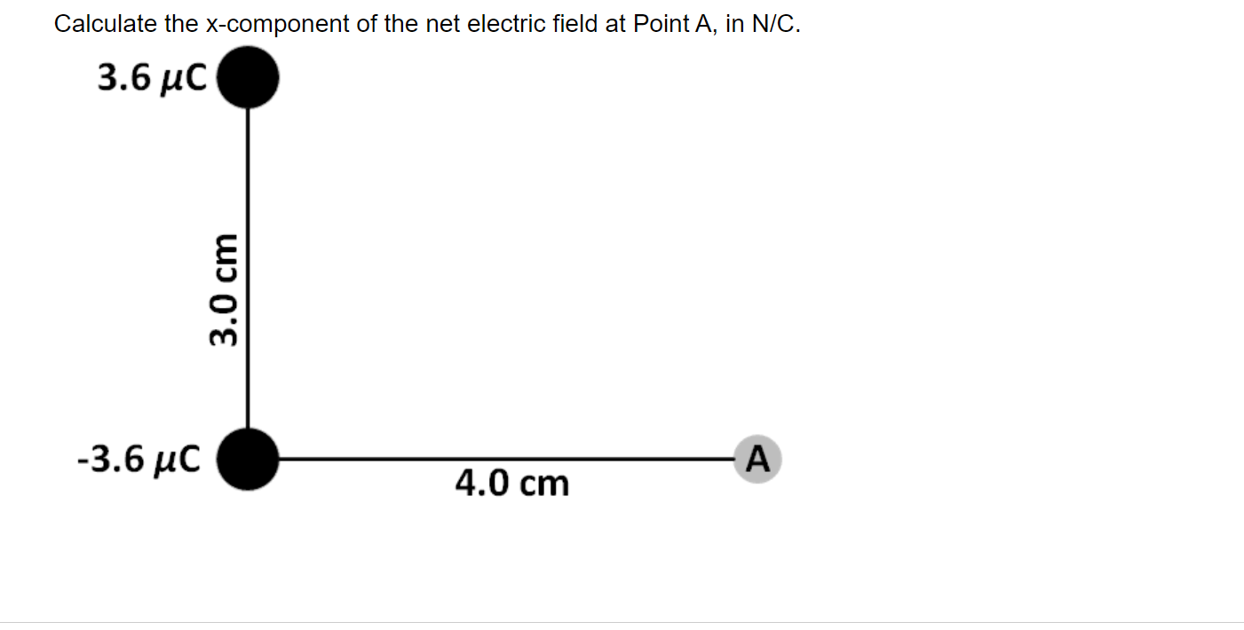 Solved Calculate the x-component of the net electric field | Chegg.com