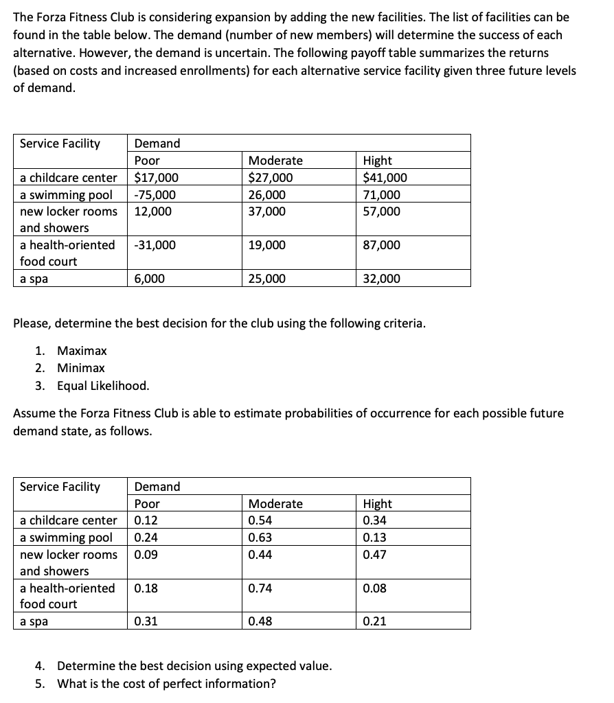 Solved The Forza Fitness Club is considering expansion by | Chegg.com