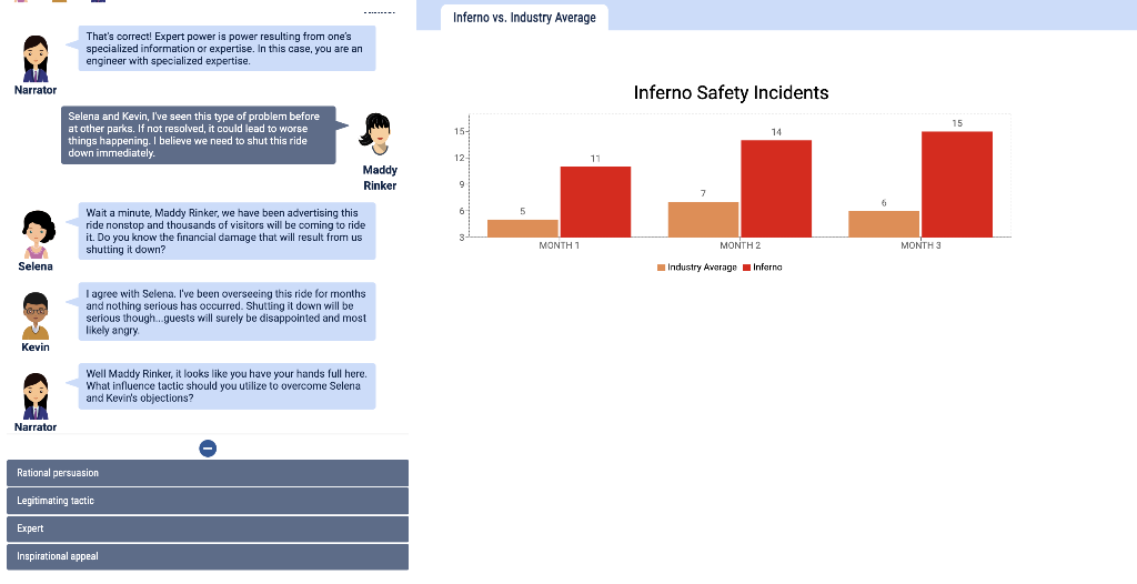 Solved Inferno vs. Industry Average That's correct! Expert | Chegg.com