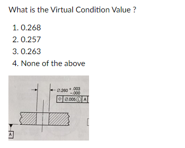 Solved What is the Virtual Condition Value? 1. 0.268 2. | Chegg.com