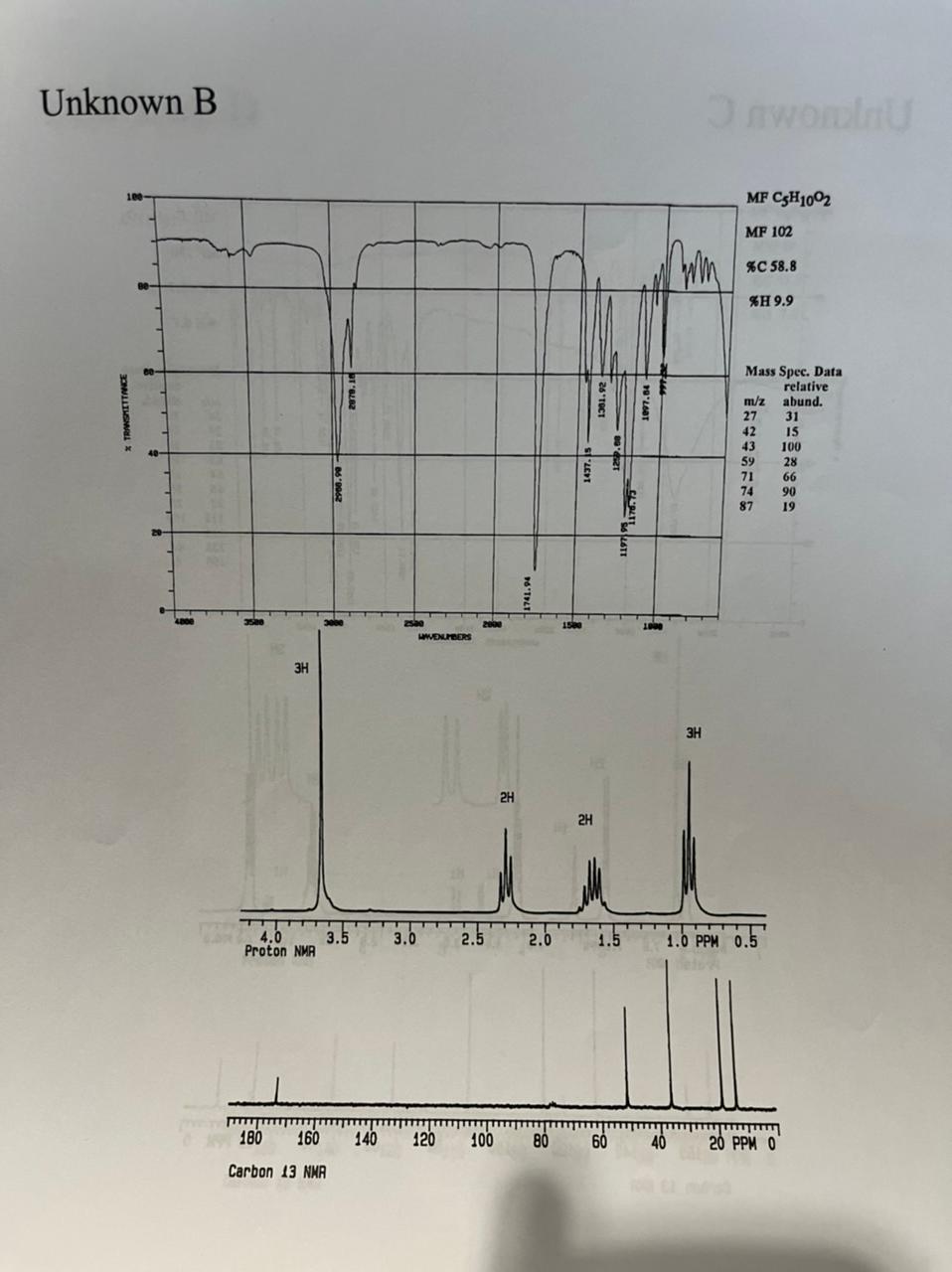 Solved Combined Spectroscopy Problems Provide correct | Chegg.com