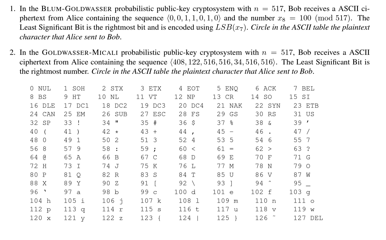 Solved 1. In the BLUM-GolDWASSER probabilistic public-key | Chegg.com