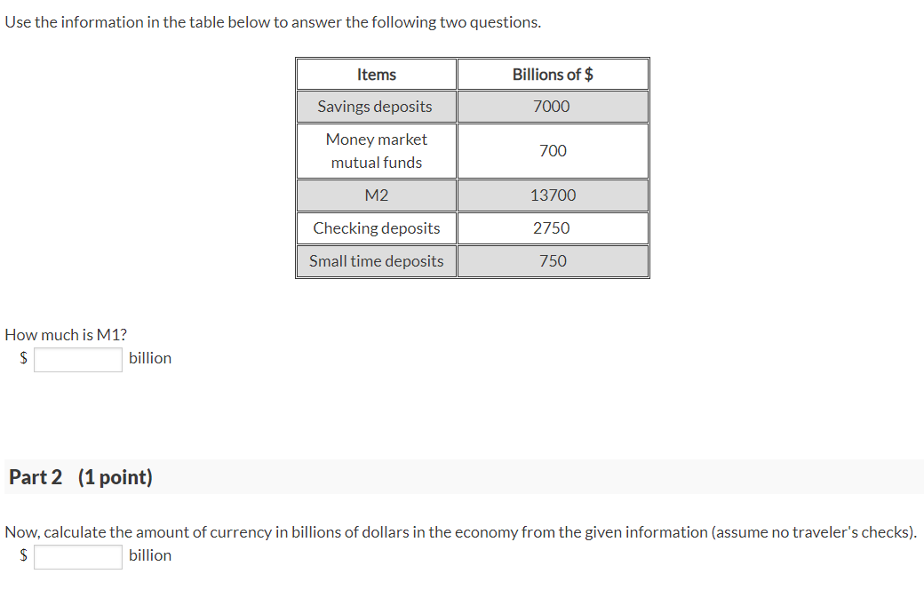 Solved Use the information in the table below to answer the | Chegg.com