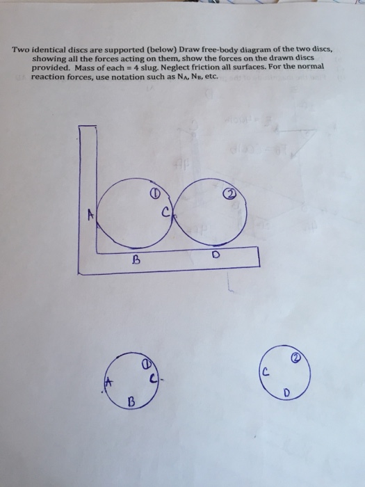 Solved Two identical discs are supported (below) Draw | Chegg.com
