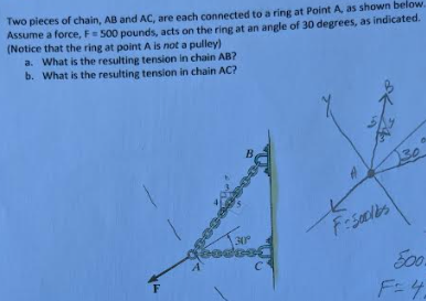 Solved Two pieces of chain, AB and AC, are each connected to | Chegg.com