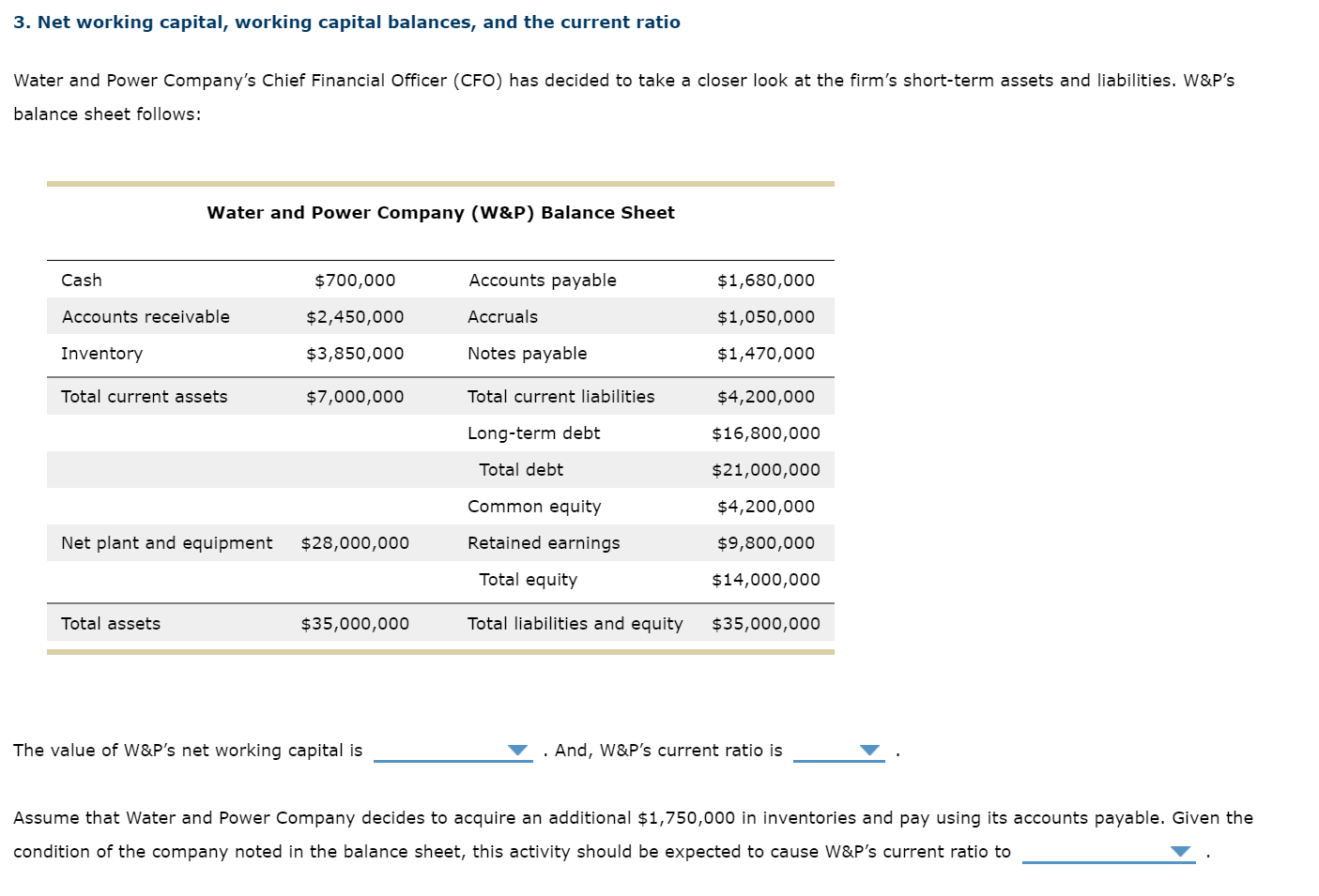 Solved 3. Net working capital, working capital balances, and | Chegg.com