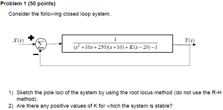 Solved Problem 1 (50 points) Consider the following closed | Chegg.com