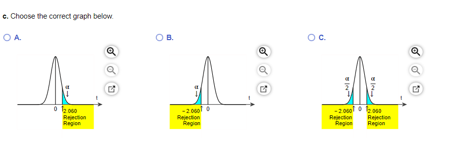 Solved For each of the following rejection regions, sketch | Chegg.com