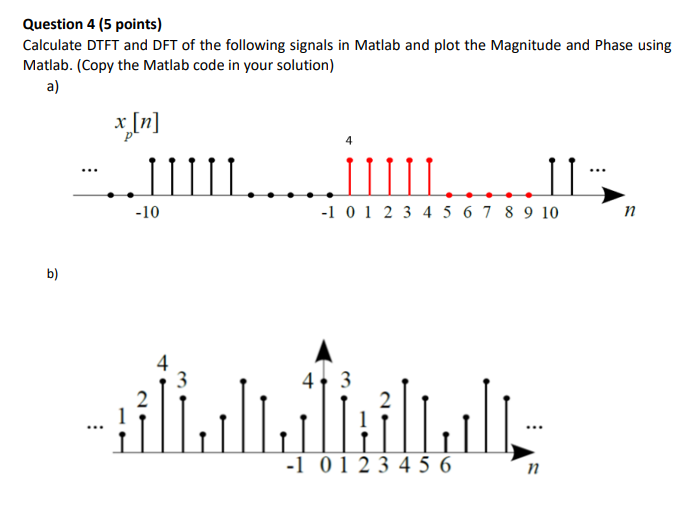 Solved Question 4 (5 points) Calculate DTFT and DFT of the | Chegg.com Solved Question 4 (5 points) Calculate DTFT and DFT of the | Chegg.com