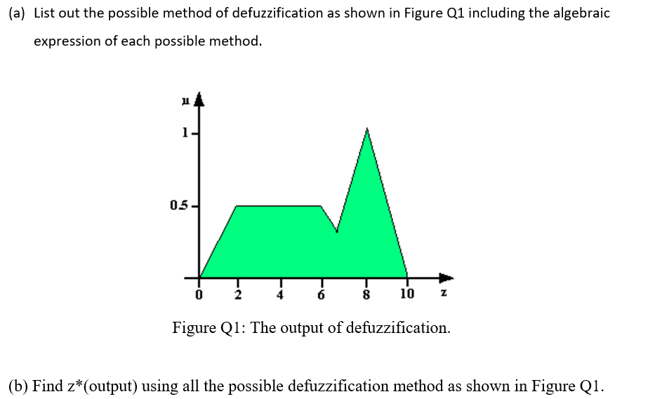 (a) List out the possible method of defuzzification | Chegg.com