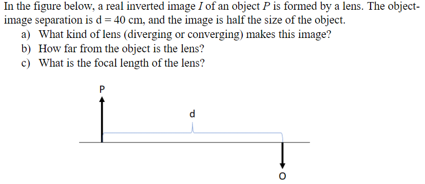 Solved In the figure below, a real inverted image I of an | Chegg.com
