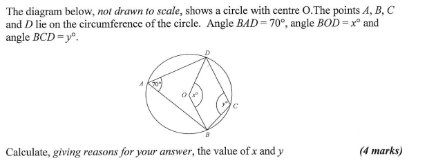 Solved The diagram below, not drawn to scale, shows a circle | Chegg.com