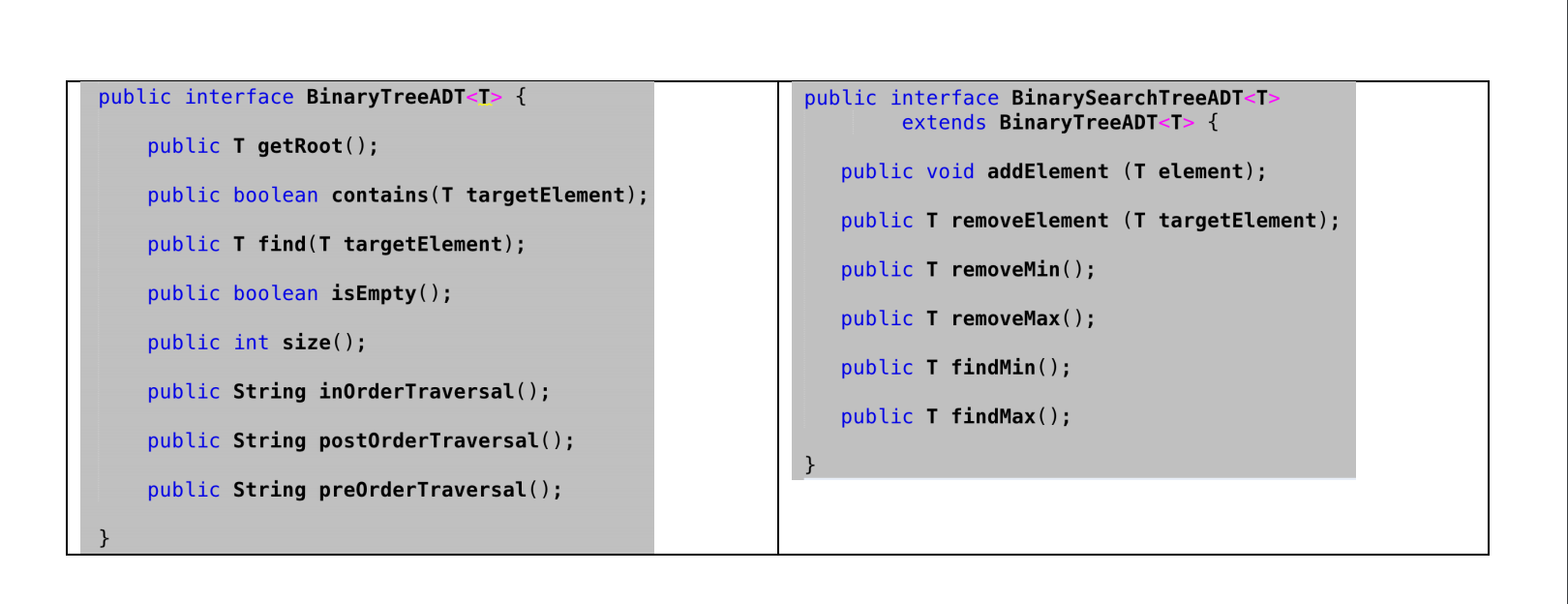 This Project Involves Implementation Of Binary 1804