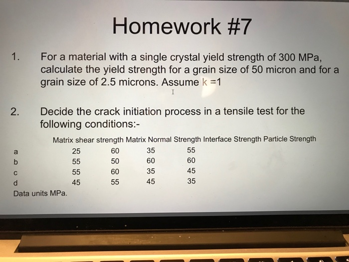 Solved Homework #7 1. For a material with a single crystal | Chegg.com