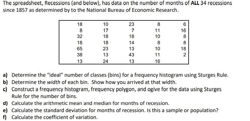 Solved The spreadsheet, Recessions (and below), has data on | Chegg.com
