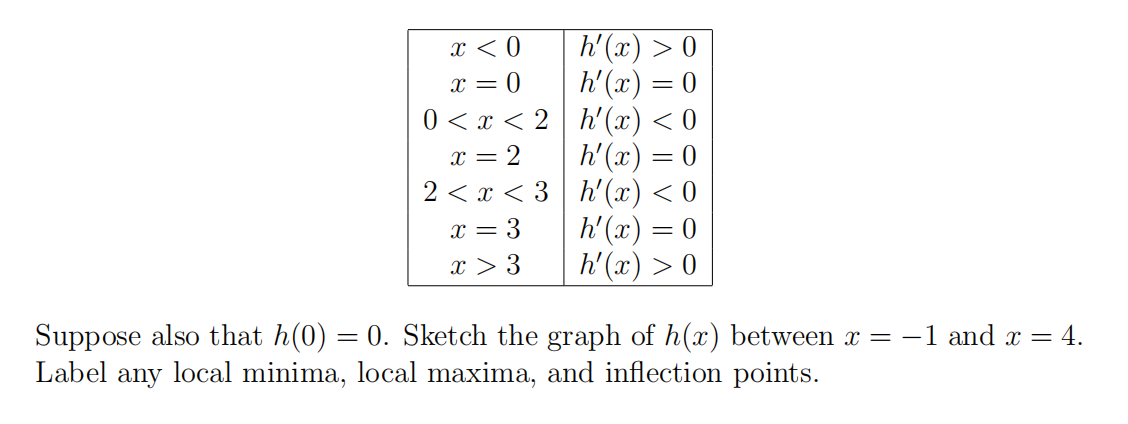 Solved Please explain solutions step-by-step in complete | Chegg.com