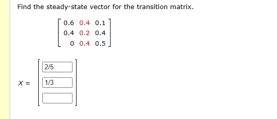 Solved Find the steady-state vector for the transition | Chegg.com