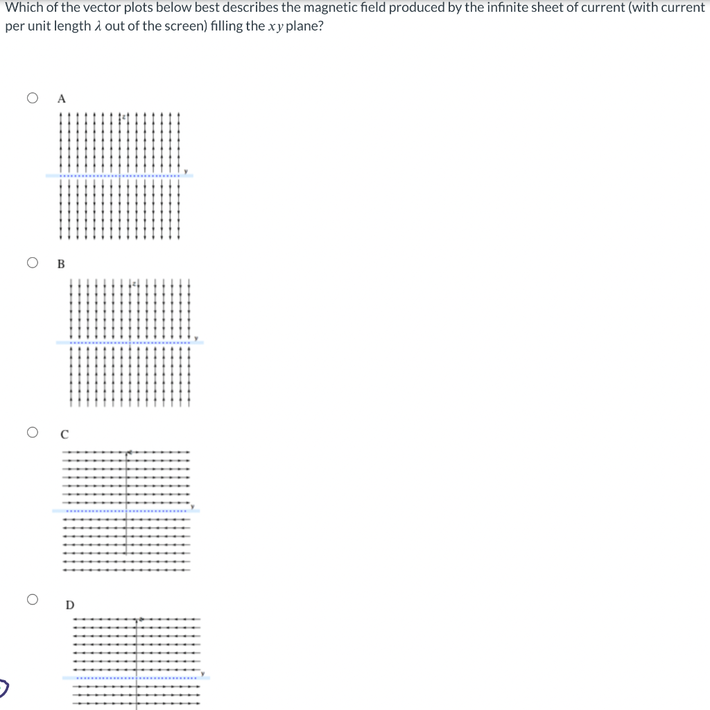 Solved The simulation (linked below) shows, by default, an | Chegg.com