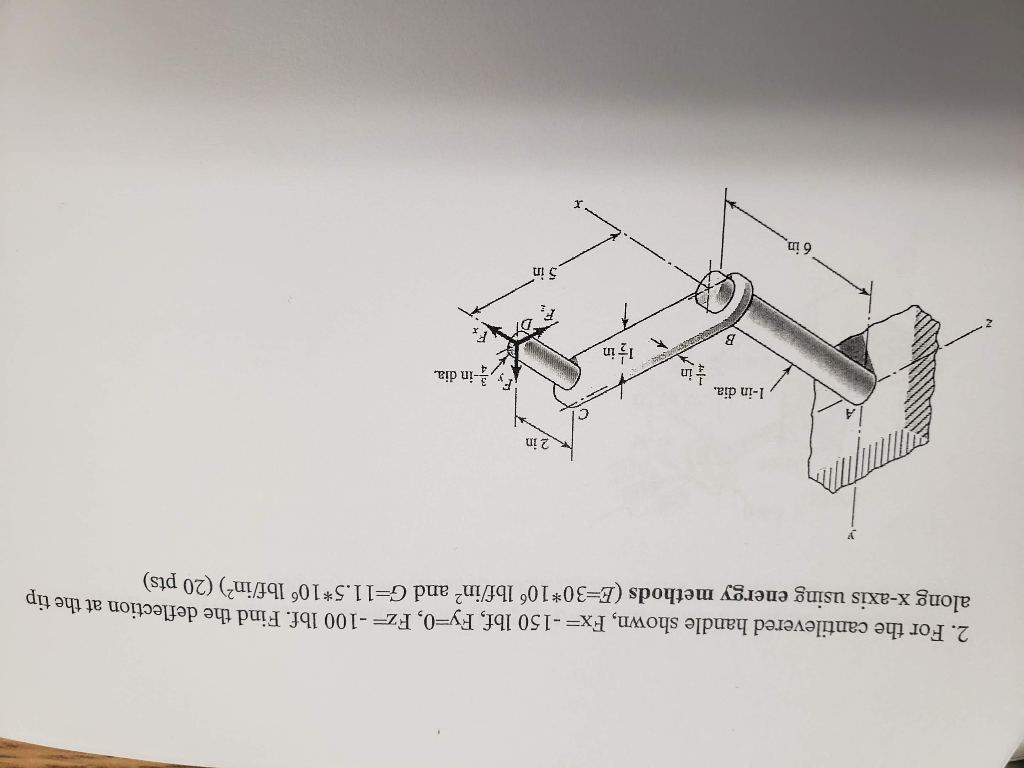 Solved 2. For the cantilevered handle shown, Fx -150 Ibf, | Chegg.com