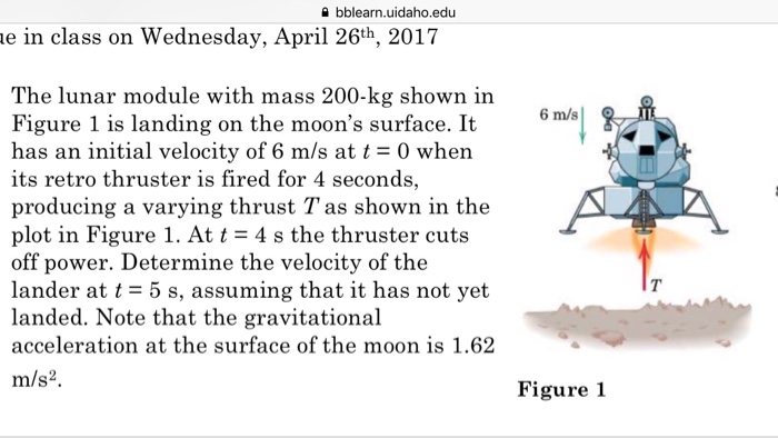 Solved The lunar module with mass 200-kg shown in Figure 1 | Chegg.com