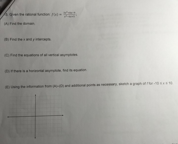 Solved 3x2+8x-9 5. Given the rational function: f(x) x2-6x+5 | Chegg.com