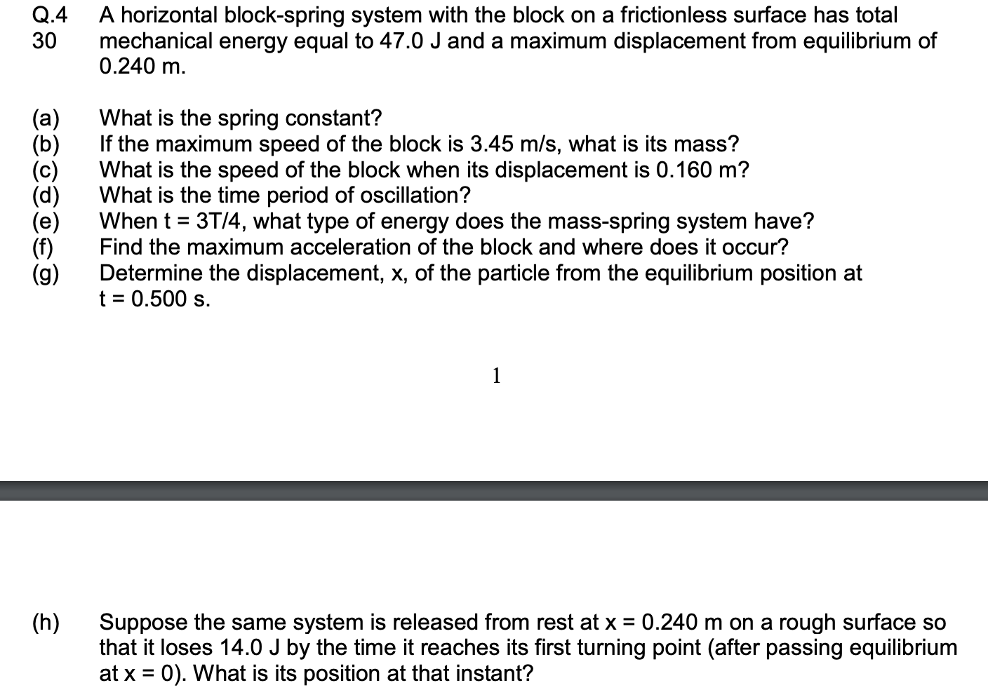 Solved Q.4 30 A horizontal block-spring system with the | Chegg.com